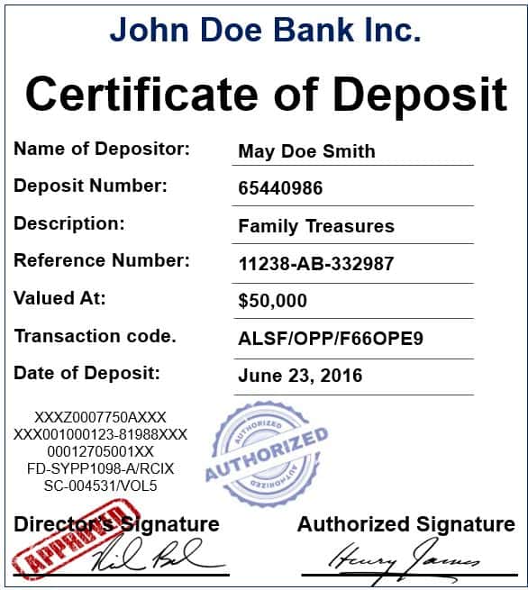 Certificates Of Deposit 2024 Usa Bekki Carolin Certificates Of Deposit 2024 Usa Bekki Carolin