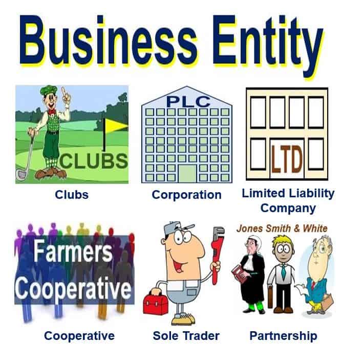 What Is An Entity Definition And Meaning Market Business News What Is An Entity Definition And Meaning Market Business News