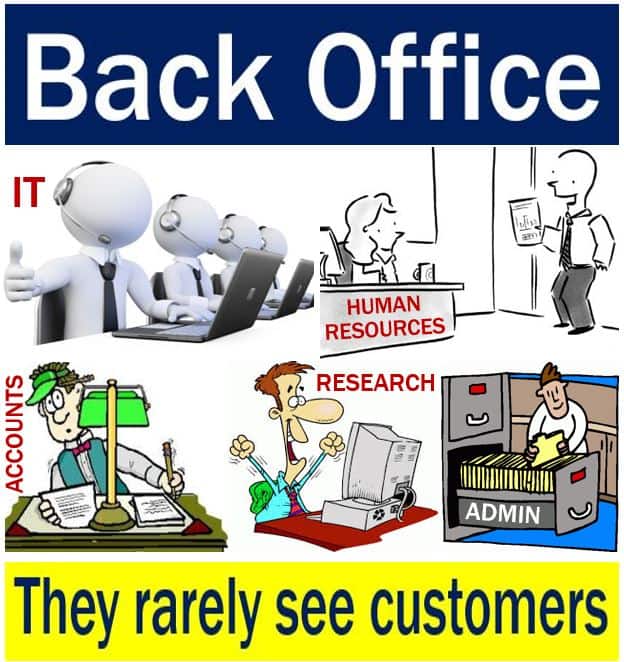 Back Office Definition And Meaning Market Business News