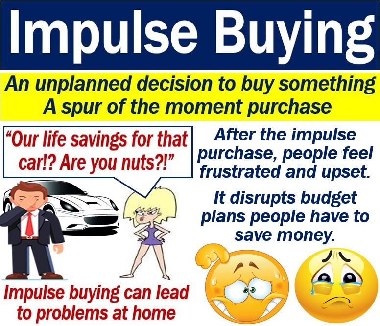 Impulse buying - definition and examples - Market Business News Impulse buying - definition and examples - Market Business News