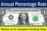 Annual percentage rate (APR) - definition and meaning - Market Business ...