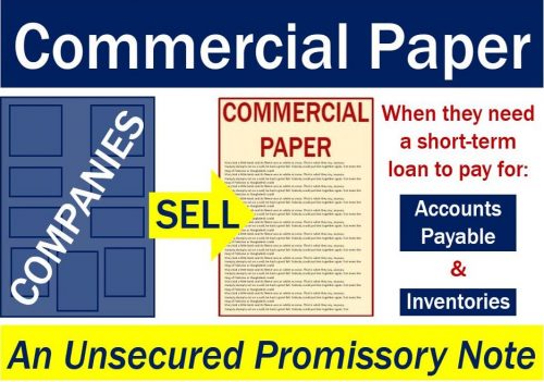 What is commercial paper? Definition and meaning - Market Business News