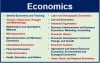 What is economics? Definition and meaning - Market Business News