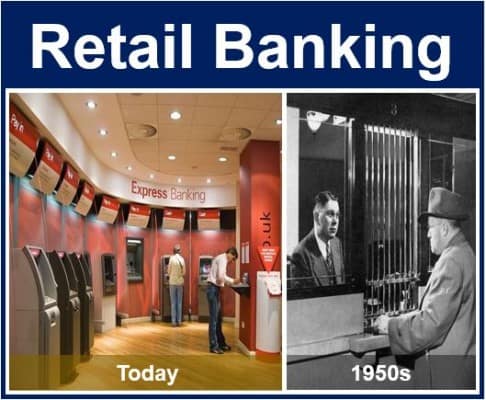 What is retail banking? Definition and meaning - Market Business News