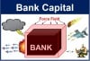 Bank capital - definition and meaning - Market Business News
