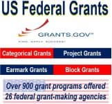 What is a grant? Definition and meaning - Market Business News