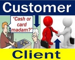 Customer - definition and meaning - Market Business News