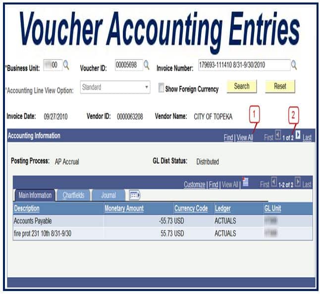 What Is A Voucher Definition And Examples Market Business News