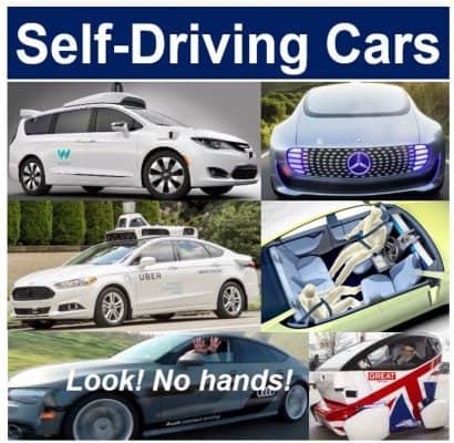 What is automation? - Definition and examples - Market Business News