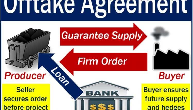 Offtake agreement - definition and meaning - Market Business News
