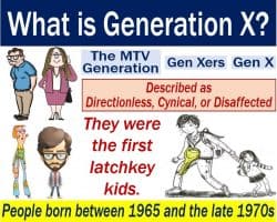 What is Generation X? Characteristics of Gen Xers - Market Business News
