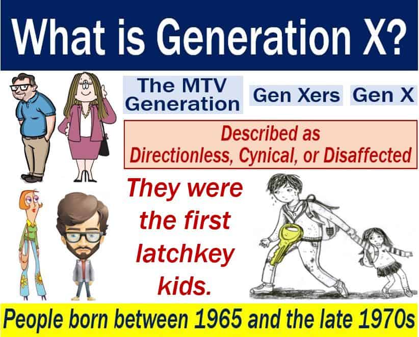 What Is Generation X Characteristics Of Gen Xers Market Business News What Is Generation X Characteristics Of Gen Xers Market Business News