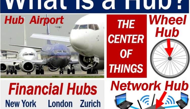 Hub - definition and meaning - Market Business News