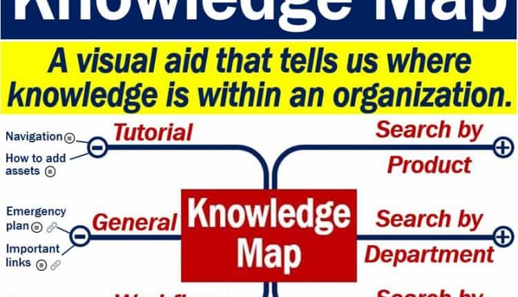 Knowledgeable Definition