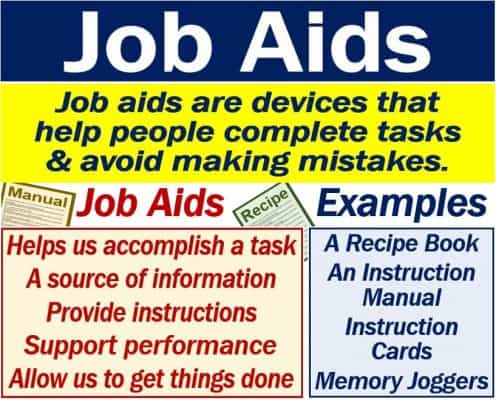 What are job aids? Definition and examples - Market Business News