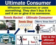 What is the ultimate consumer? Definition and examples