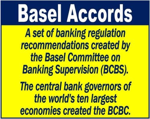 Basel accords - definition and meaning - Market Business News