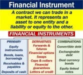 What is a financial instrument? Definition and examples - Market ...