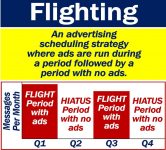 What is flighting? Definition and examples - Market Business News
