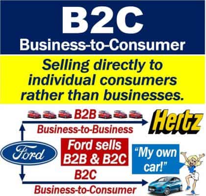 What is B2C? Definition and examples - Market Business News
