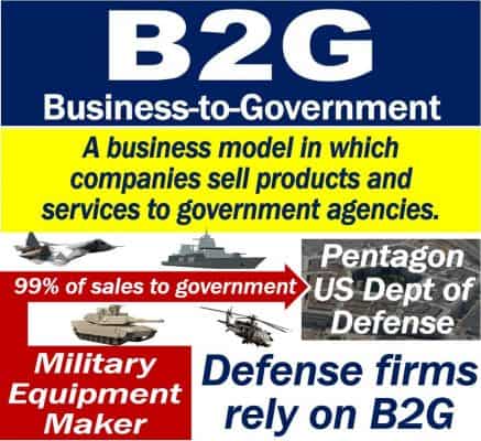 What is B2G or business-to-government? Definition and examples