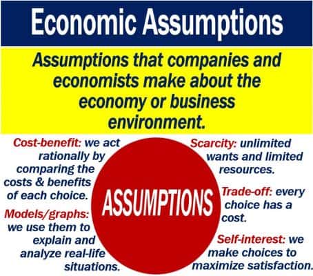 What are economic assumptions? Definition and examples - Market ...