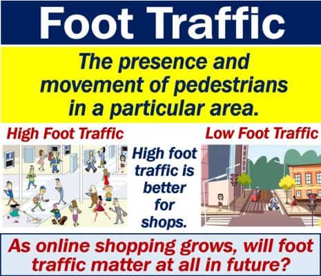 What is foot traffic? Definition and examples - Market Business News