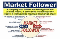 Market follower - definition and meaning - Market Business News