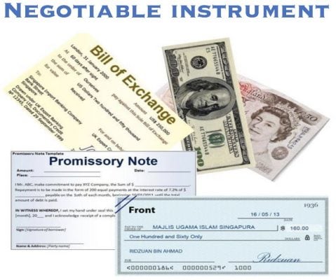 What is a negotiable instrument? Definition and examples - Market ...