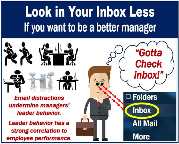 Bosses should check their email inbox less often, say researchers