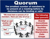 What is a quorum? Definition and examples - Market Business News