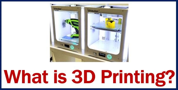 What Is 3D Printing History How It Works And Applications Market 
