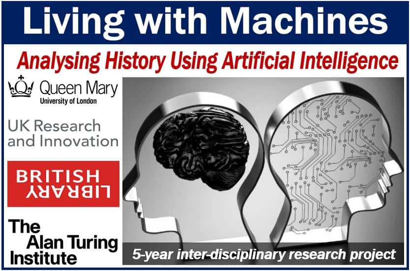 Using artificial intelligence to analyze historical sources