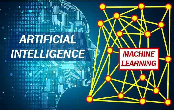 Are artificial intelligence and machine learning all talk and no action?