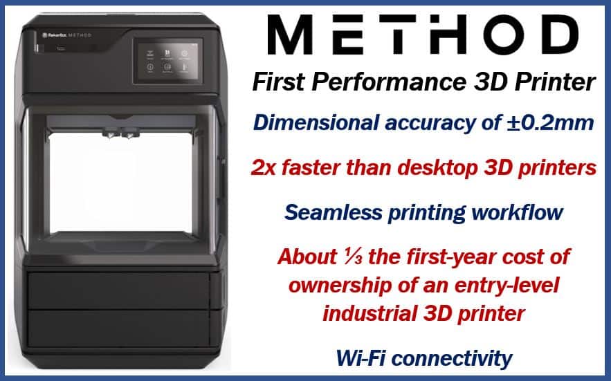 First performance 3D printer - Method, launched by MakerBot