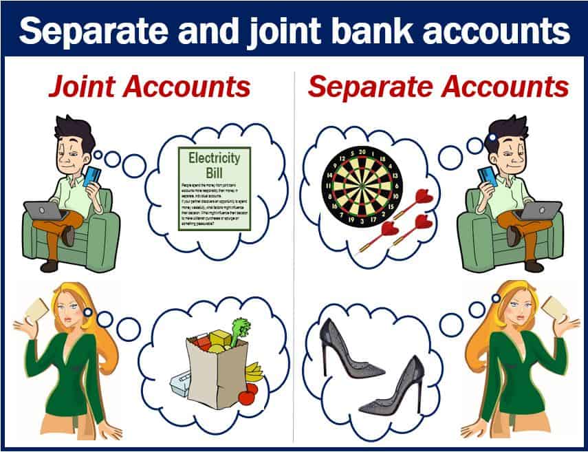 People with a joint bank accounts spend more responsibly