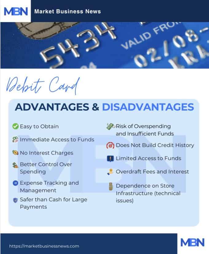 Debit Card Use: Understanding Your Financial Tool - Market Business News